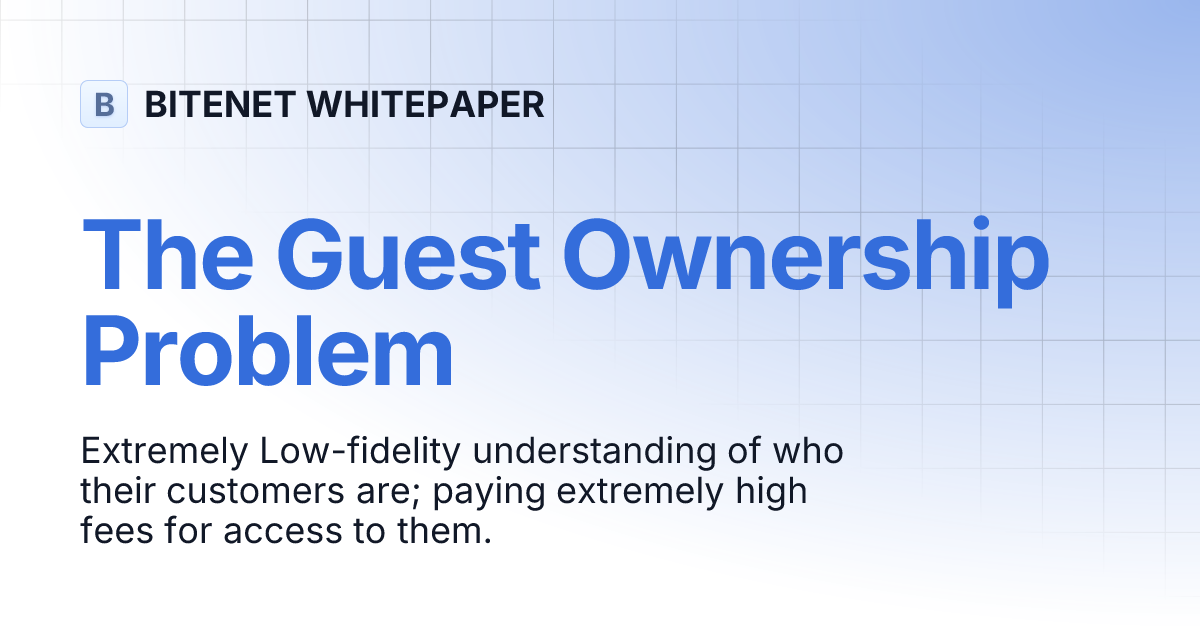 The Guest Ownership Problem | BITENET WHITEPAPER